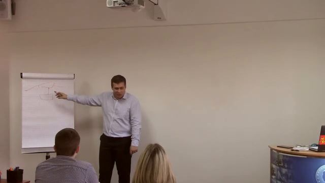 Потребности И презентация