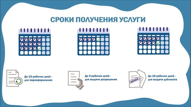 Выдача разрешения на осуществление деятельности по перевозке пассажиров и багажа легковым такси