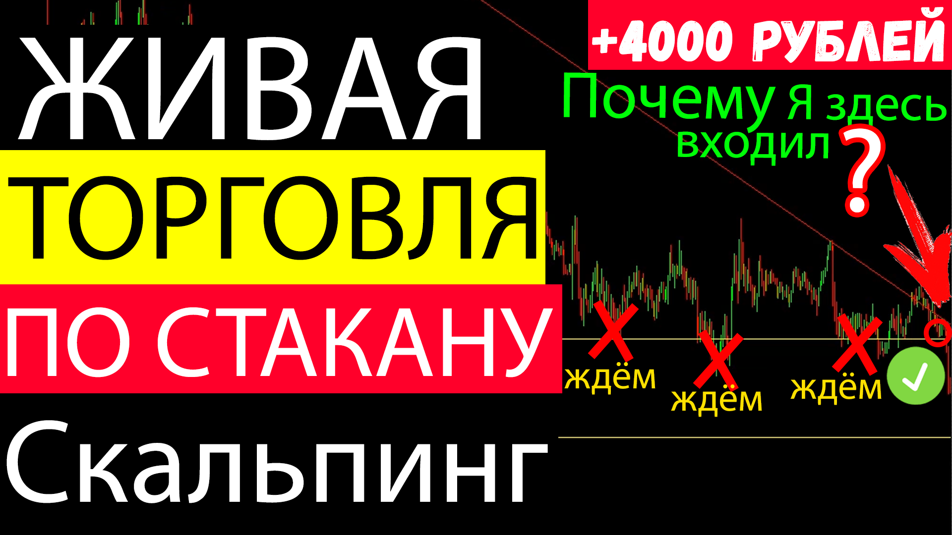 Скальпинг Онлайн! Живая Торговля Фьючерсами По Стакану [трейдинг внутри дня]