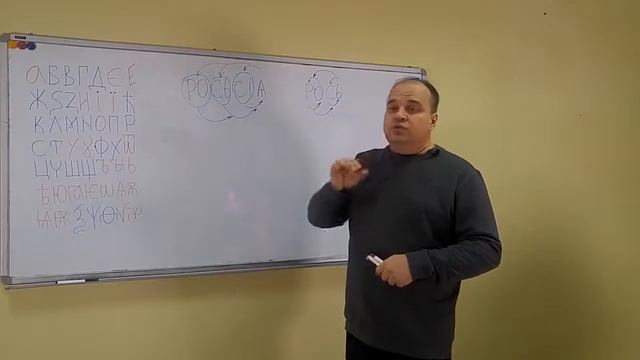 Занятие 4. Разбор слов