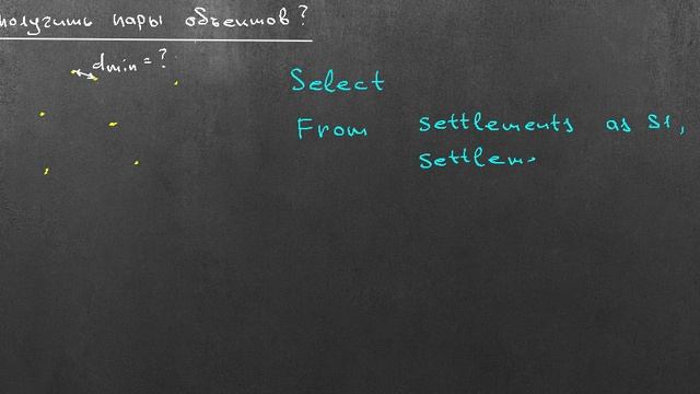 3-17 Пары объектов