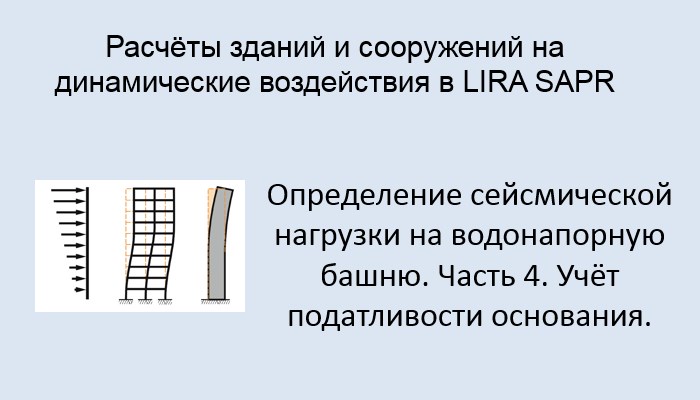 Расчёт на динамические воздействия в Lira Sapr Урок 18 Учёт осадки фундамента при сейсмике
