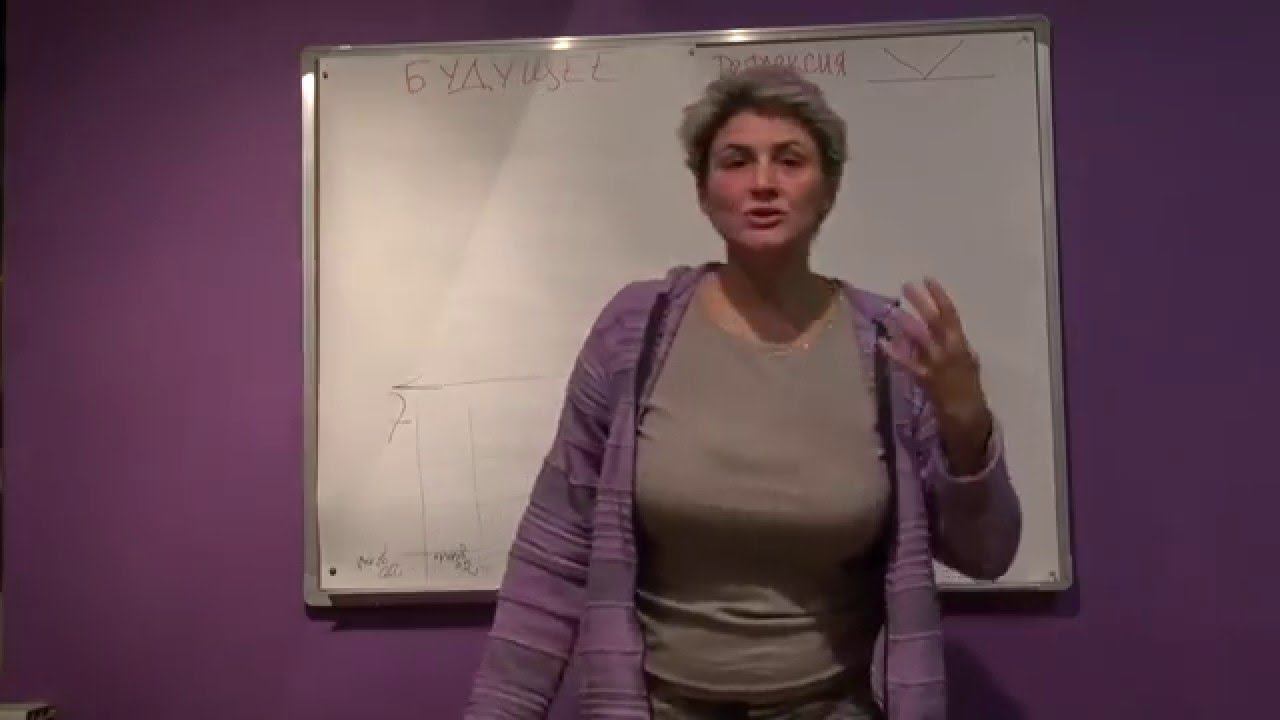 Polyamur in context of Futurology