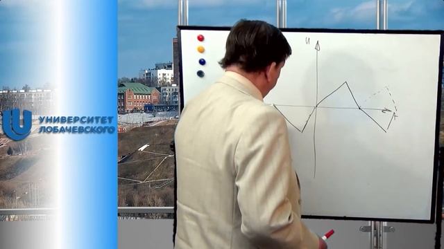 Несинусоидальные токи и напряжения