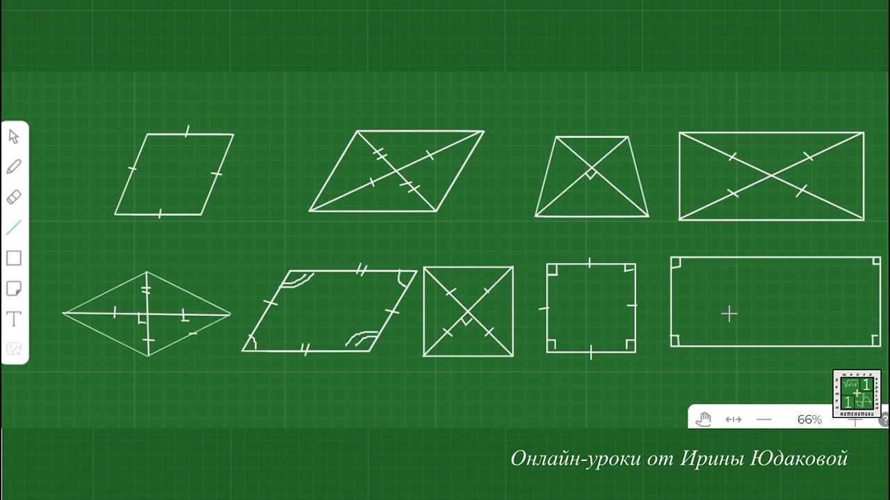 19 задание ОГЭ математика.  Свойства четырёхугольников