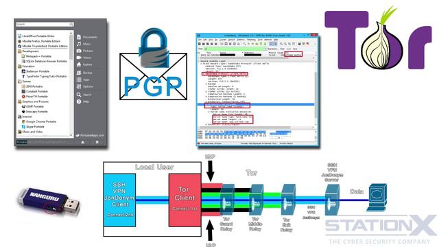 005 Study Recommendations