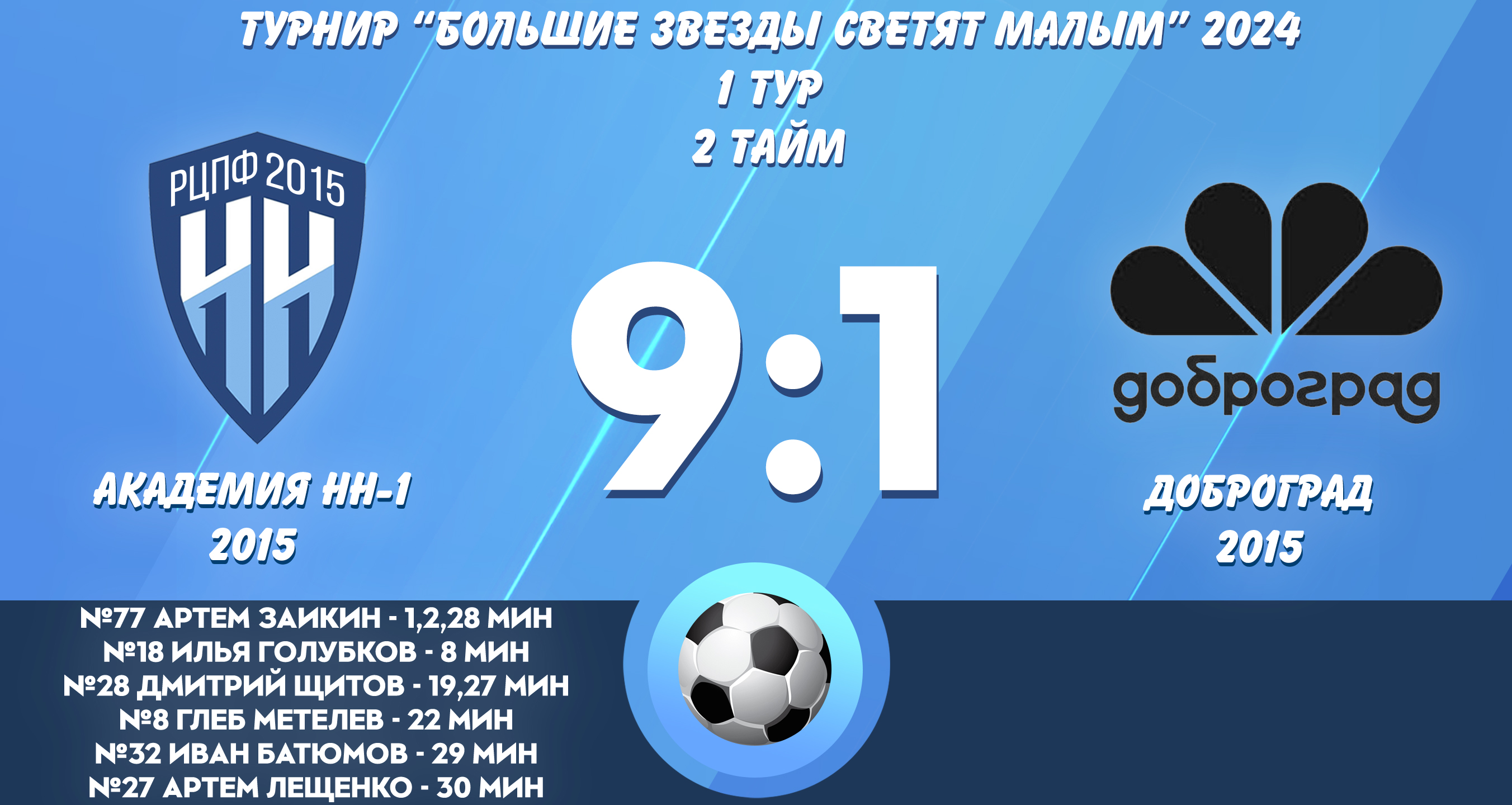 Академия НН-1 - Доброград 2 тайм