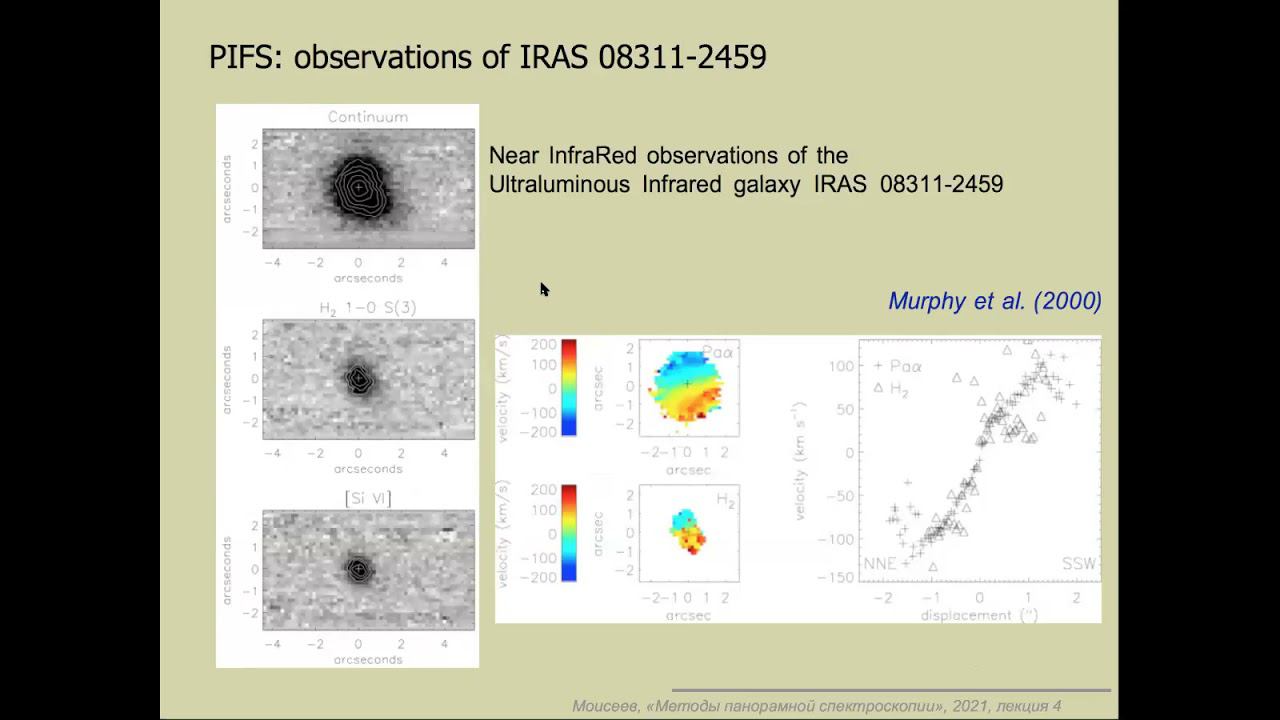 Методы панорамной спектроскопии. Лекция 4. САО РАН 2021