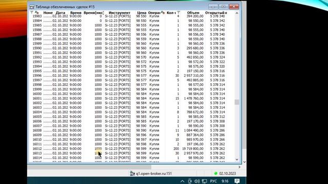 Как брокера и биржи притормаживают стоп-заявки