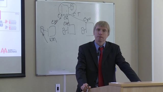 5. Семинар LyriX. Оптимизация работы КПП крупного предприятия