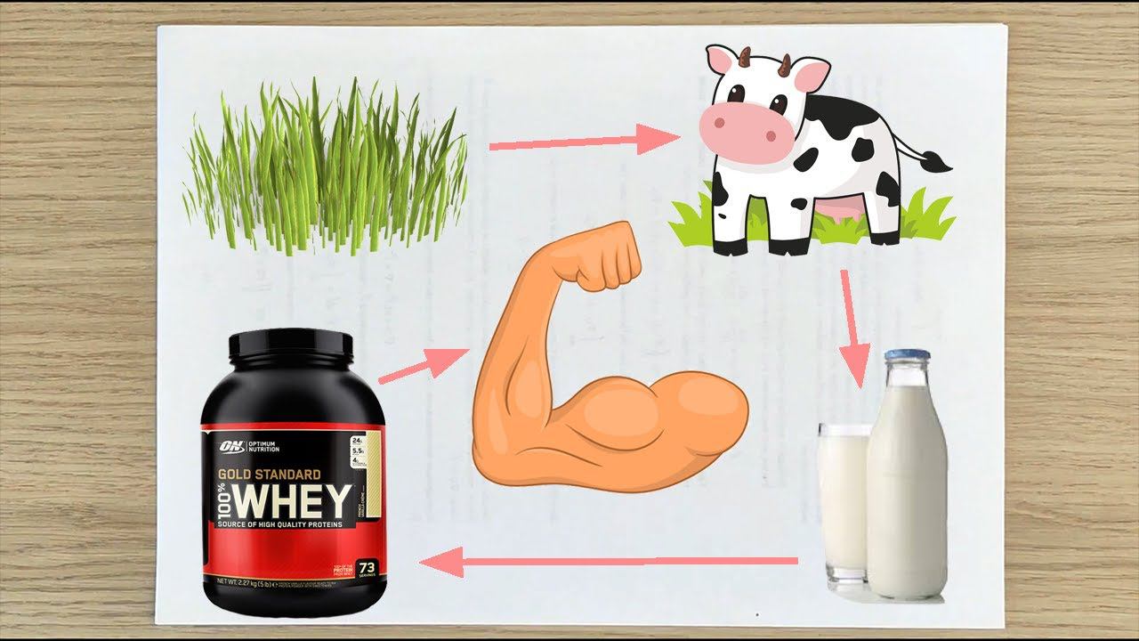 Частные производные высших порядков | ФНП 1.10