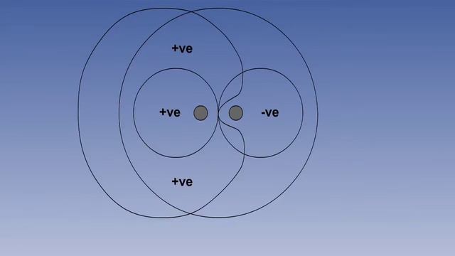 ATPL Training   Radio Navigation #08 Radio Aids   NDB   ADF Operation