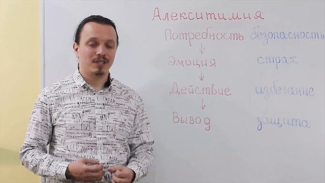 Зачем нужны эмоции и что такое алекситимия?