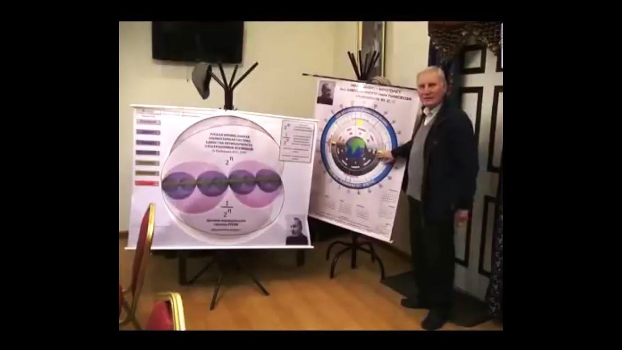 РЫБНИКОВ Ю.С. - Как ТЫ защищаешь Матушку-Землю и ЕЕ ПриРОДу (из видео от 12.12.2017).