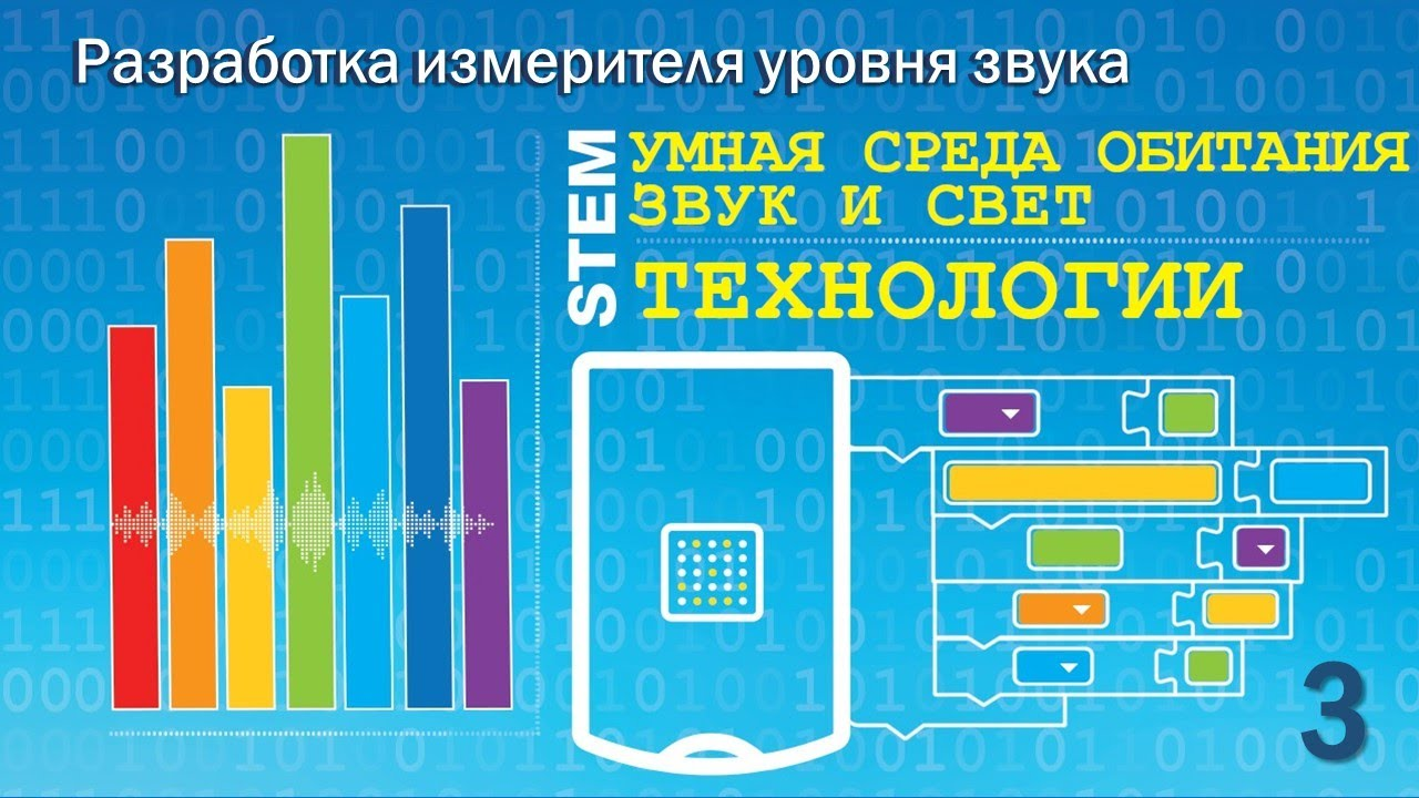 Разработка измерителя уровня звука. Цикл видео о //code.Node