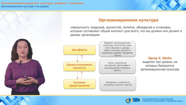 4.1.3 Организационная культура и ее уровни