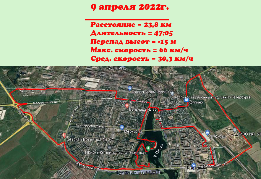 CURRUS M10. 9 апреля