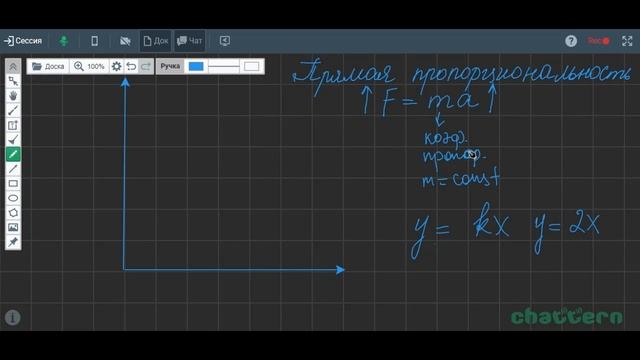Прямая пропорциональность. Определение.