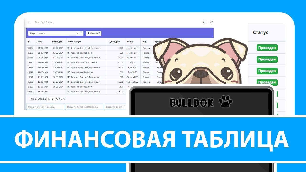 Главная  финансовая таблица в программе для автоматизации логистики BULLDOK