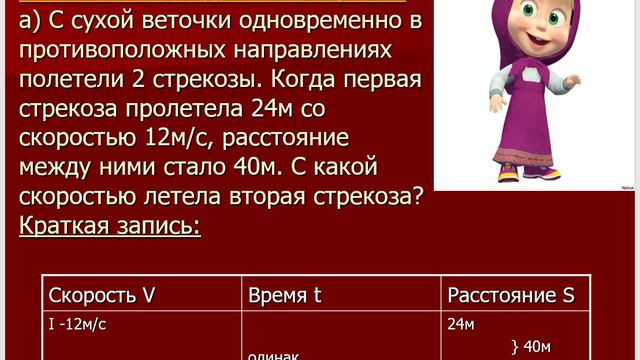 Математика 4 класс. Ч.2