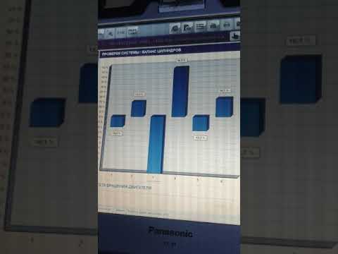 Проверка форсунок Вольво FMX