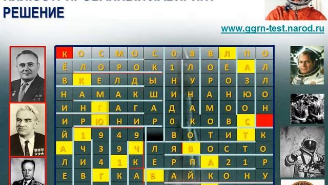 УТРО ОТЕЧЕСТВЕННОЙ КОСМОНАВТИКИ