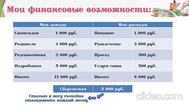 Как накопить на PS.mp4