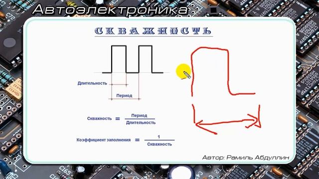 18_Скважность