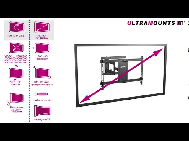 UltraMounts UM911. Установка телевизора с  помощью наклонно-поворотного кронштейна UM911