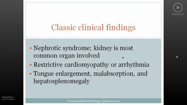Pathoma USMLE - I ГЛАВА - 5.Амилоидоз