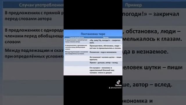 Постановка тире. ЕГЭ.