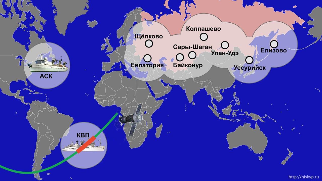 Посадка космического корабля