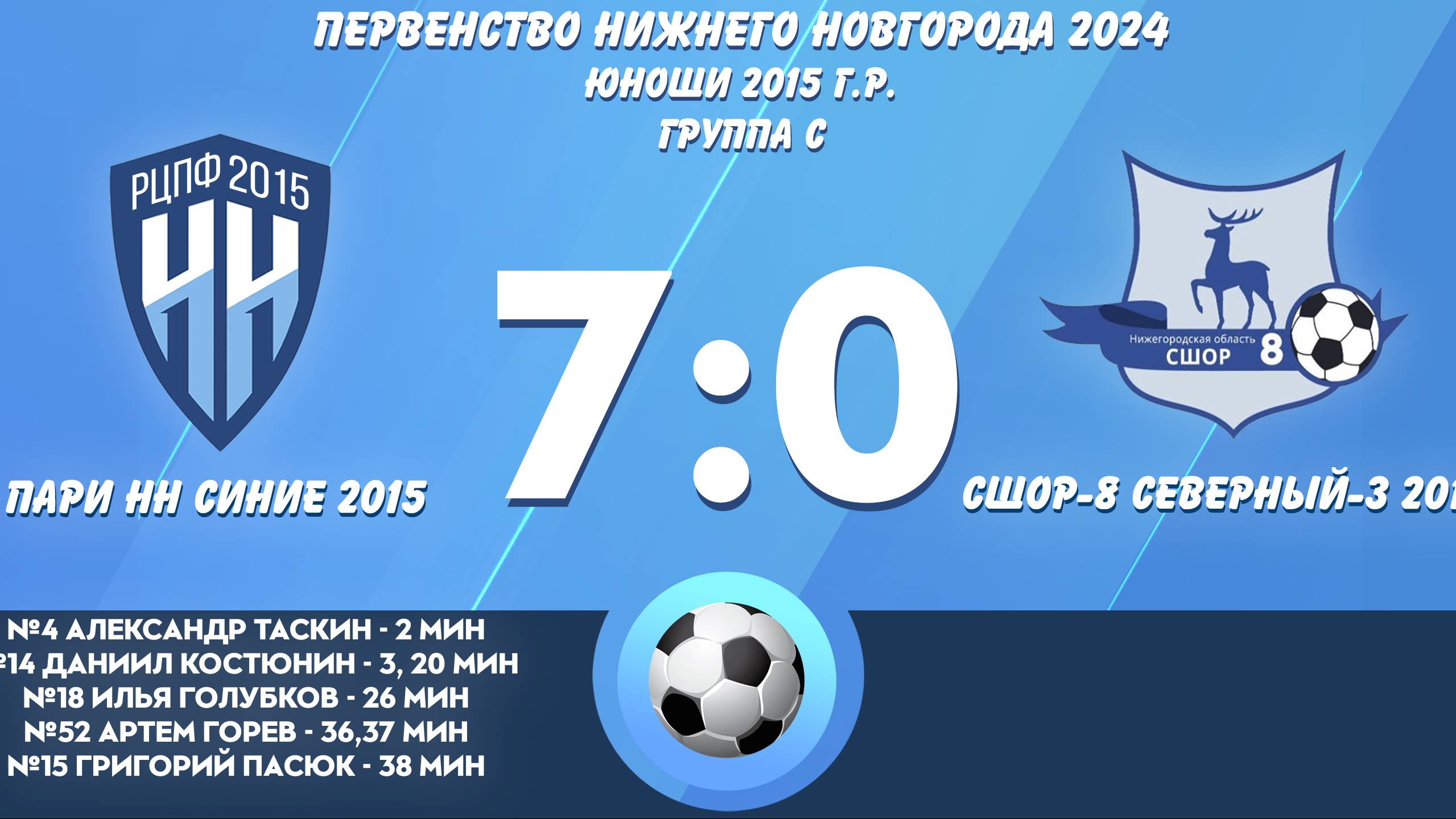 Пари НН Синие 2015 - СШОР-8 Северный-3 2015