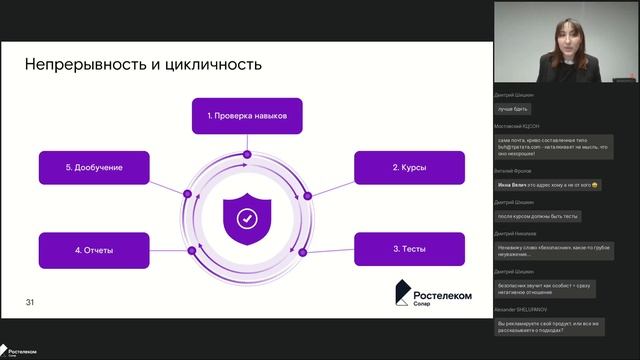 6 способов «взломать сотрудника»: как защитить компанию от человеческой ошибки