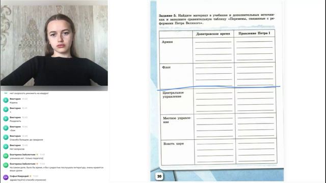 История 9 класс. Мини группы. ОУ 05.09.2024