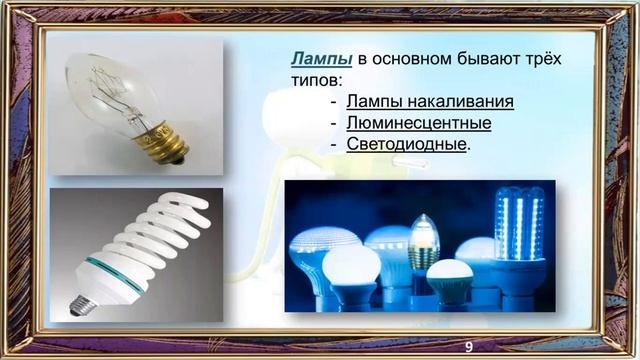 Урок технологии, 6 класс Освещение жилого помещения