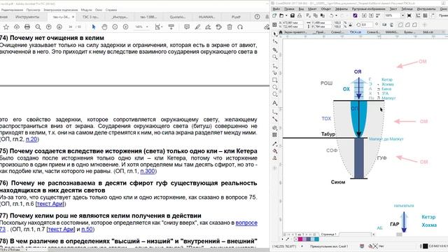 ТЭС4 урок 09 гл. 2 пункт 10 от 08 06 2023