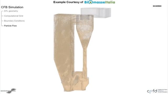 CFB Combustor   3D CFD Simulation in CPFD Barracuda VR