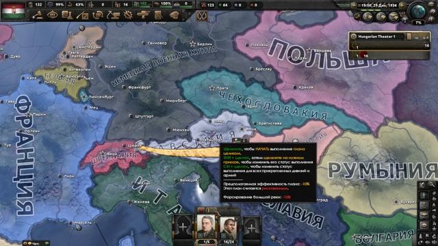 Hearts of Iron IV: Великая история Австро Венгерского королевства в Тройственном союзе - часть 1