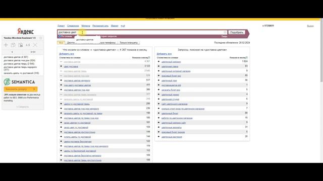 Урок 10.2 Маркетинг для предпринимателей. Основные показатели в маркетинге 2 часть.