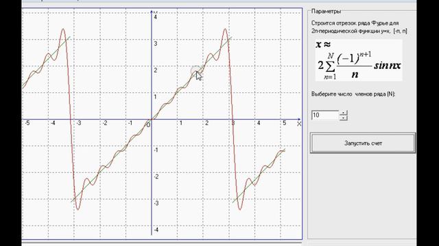 Ряды Фурье (Лекция)