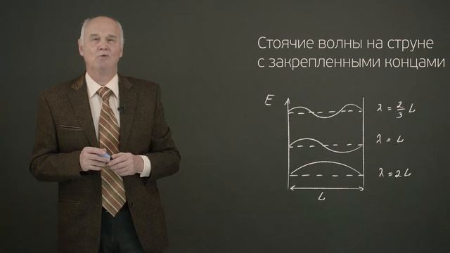 Волновое движение электронов в базовых элементах полупроводниковой наноэлектроники
