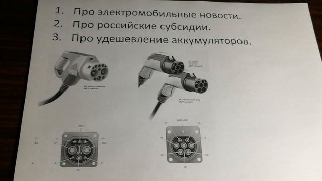 Про электромобильные новости, российские субсидии и удешевление батарей электромобилей. (25.12.2019)