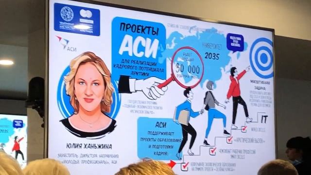 Цифровой скрайбинг для вашего делового ивента: пленарные заседания, дискуссии, конференции.