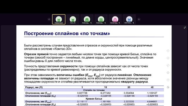 О точности представления кривых и поверхностей и создании моделей циклических поверхностей