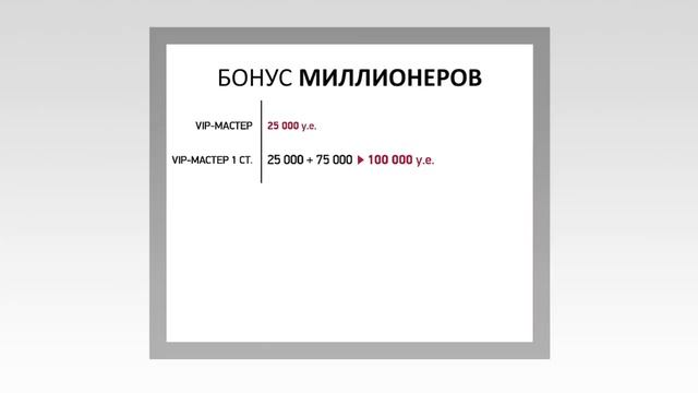 Бонус миллионера