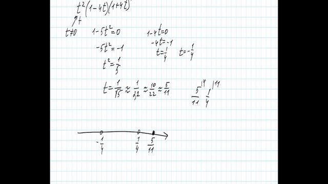Задание 15 Раздел 4 Номер 6 ДЗ