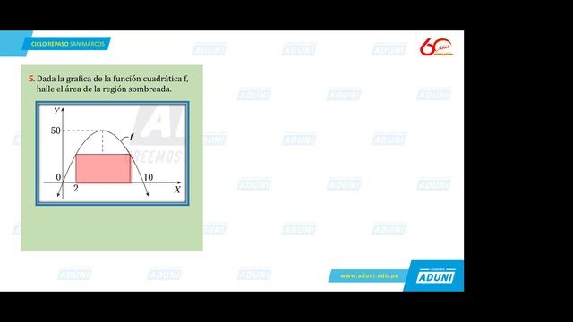 San Marcos REPASO 2021 | Semana 07 Álgebra