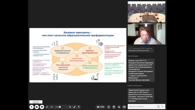 Современное содержание, формы и методы профориентации - Блинов В.И.