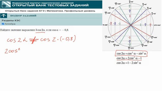 тип 7. ЕГЭ профиль. № 75591A  Найдите ЗВ_ 3cos2α, если cosα=− 0,8. Тригонометрия. ФИПИ